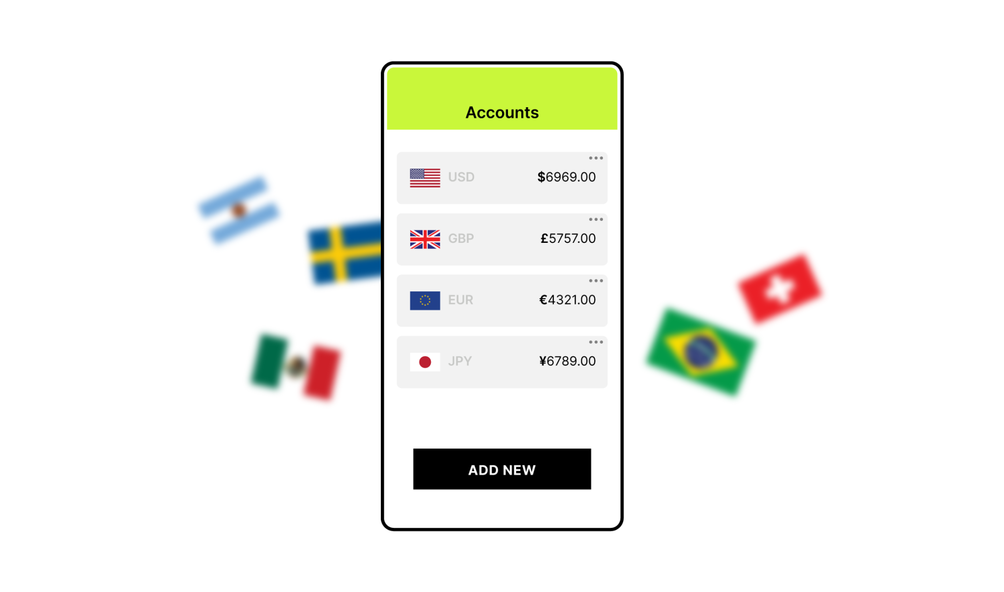 How to Open a Multi-Currency Bank Account