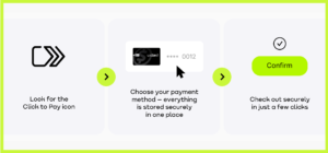 What is Click to Pay? Benefits And How It Works