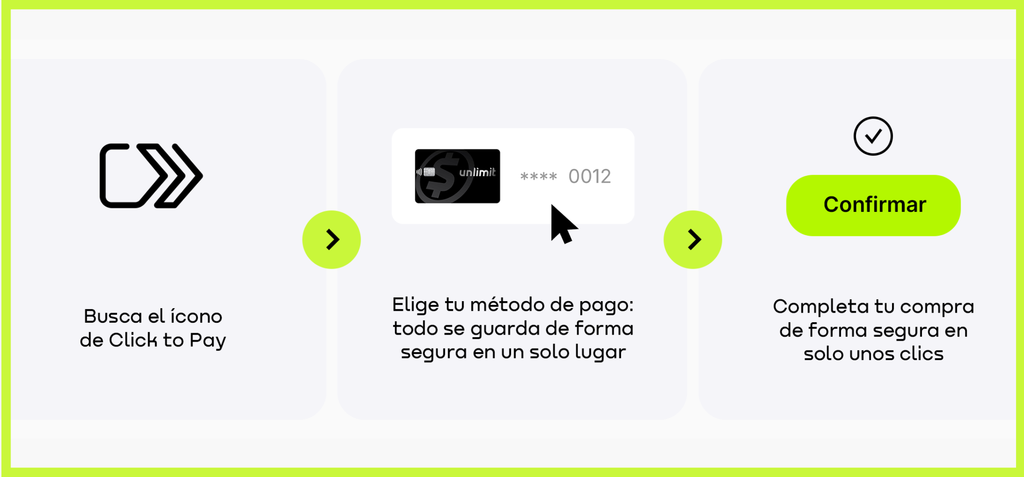 ¿Qué es Click to Pay? Cómo funciona y cuáles son sus beneficios